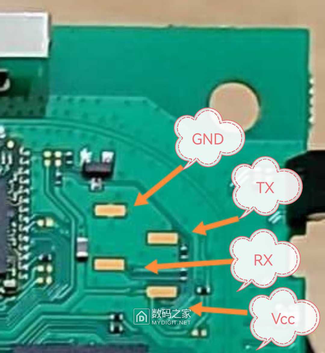 求各位大佬解答！！M301H数码代工黑龙江版TTL接口在哪？ - 机顶盒/智能电视 数码之家